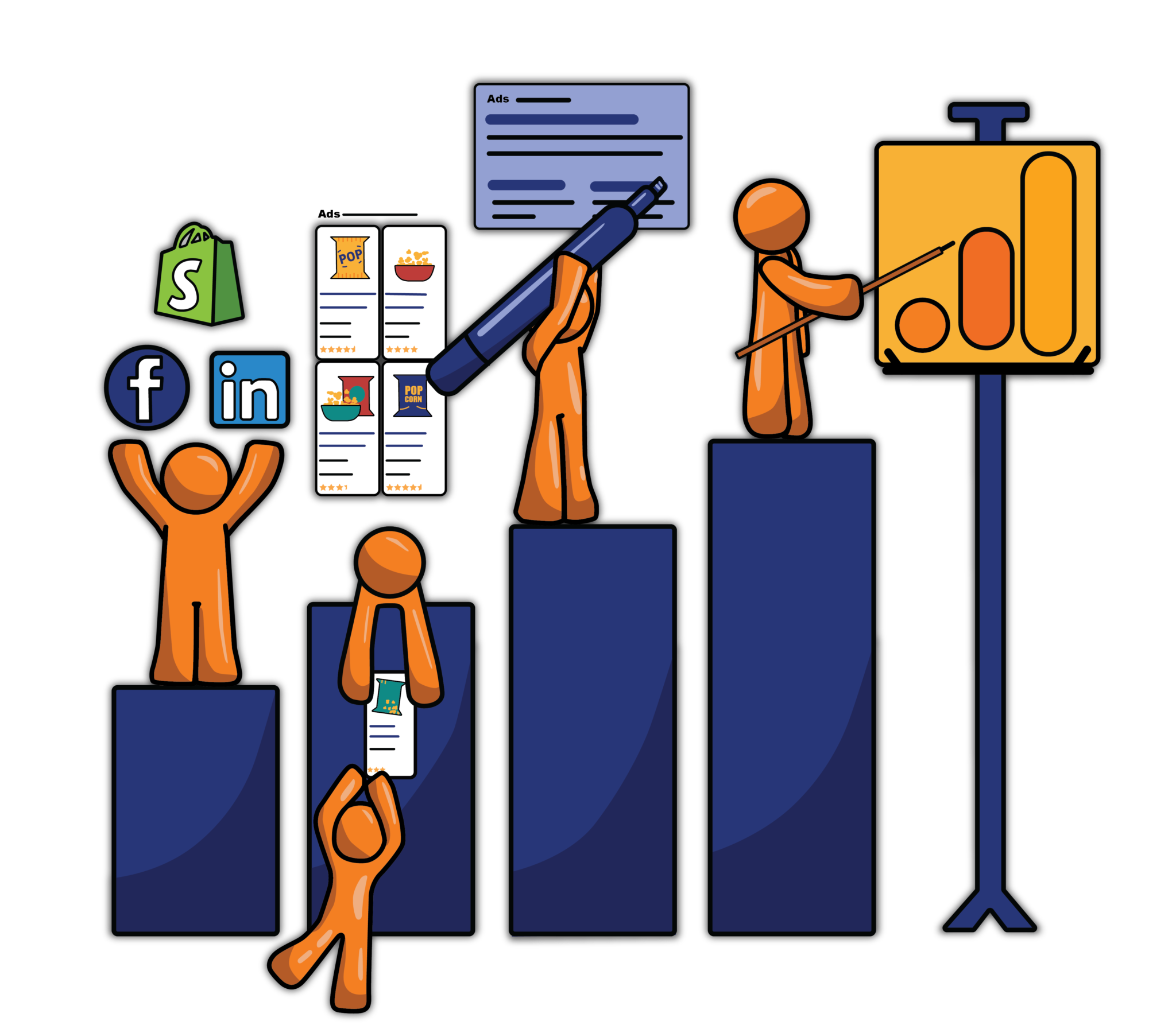 Chicago PPC Agency | PPC Management Chicago | Pay-Per-Click