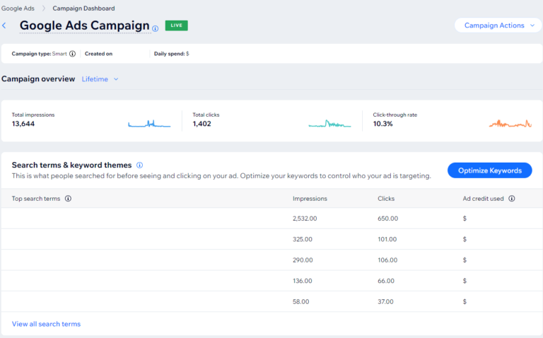 Should You Run Google Ads Via Wix? Well... It Depends